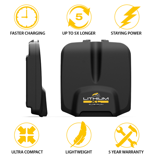 Powakaddy – Caddycare Limited