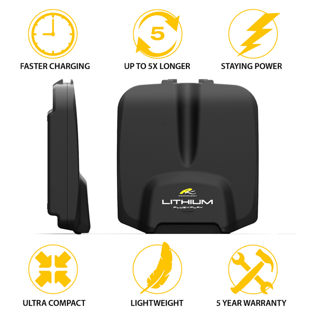 Caddycare | Powakaddy Plug ‘n’ Play™ Lithium Battery (18 Hole ...